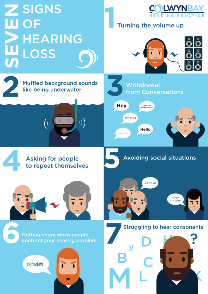 Seven Signs of Hearing Loss - The Shrewsbury Hearing Clinic